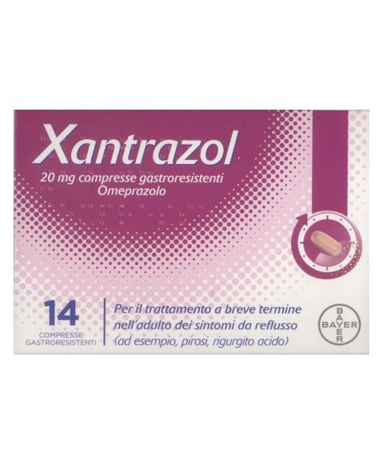 Xantrazol Compresse Gastroresistenti 20 mg Gastroprotettore