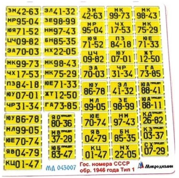 Car license plates of the USSR | Mister Kit
