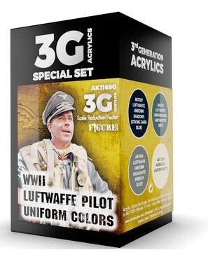 WWII LUFTWAFFE PILOT UNIFORM COLORS SET