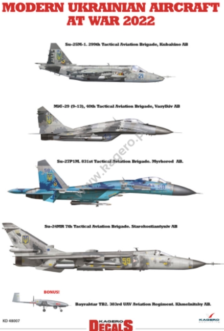 Modern Ukrainian aircraft at war 2022 | Misterkit